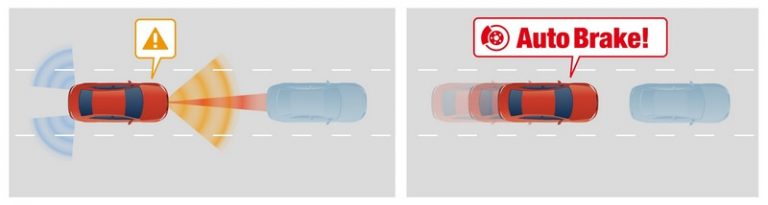 Adaptive Cruise Control: How Does It Work? - eManualOnline Blog