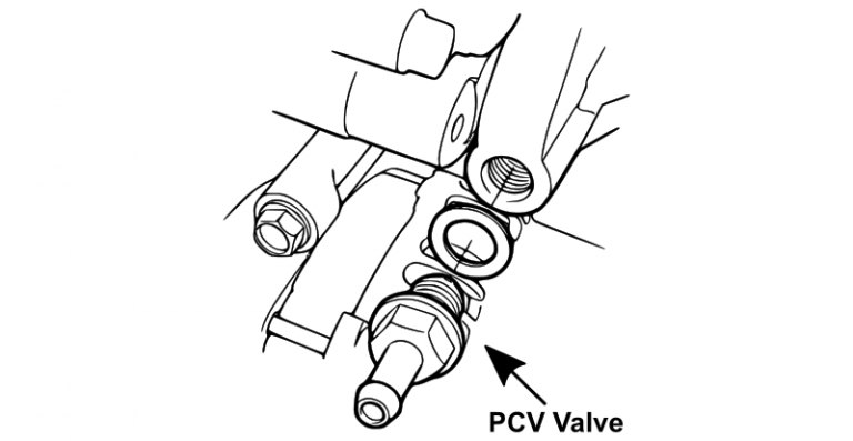 Bad PCV Valve: Most Common Symptoms And Fixes