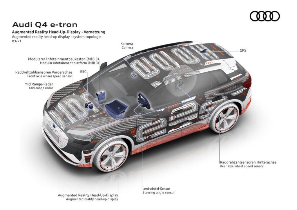 Audi Showcases Q4 e-tron's Augmented Reality Heads Up Display